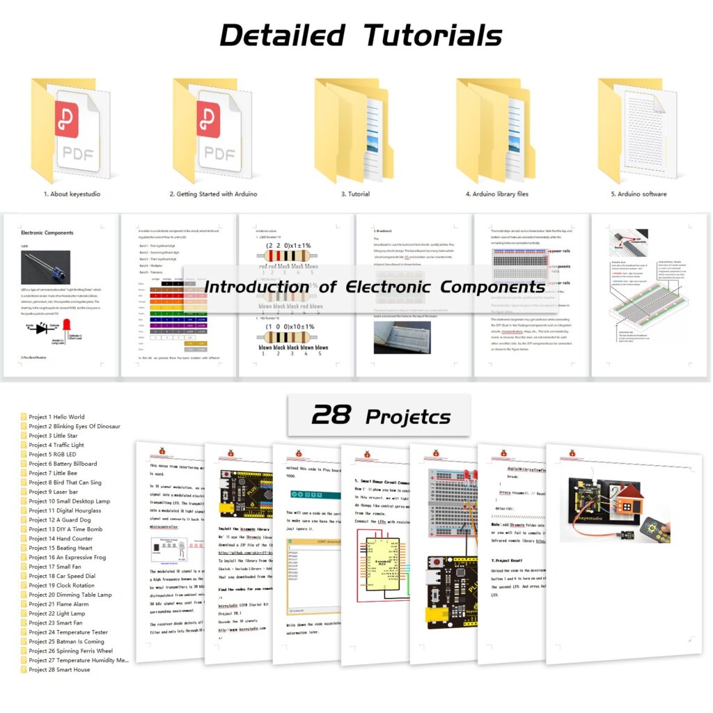 Kit éducatif STEM pour Arduino - Robotisâmes